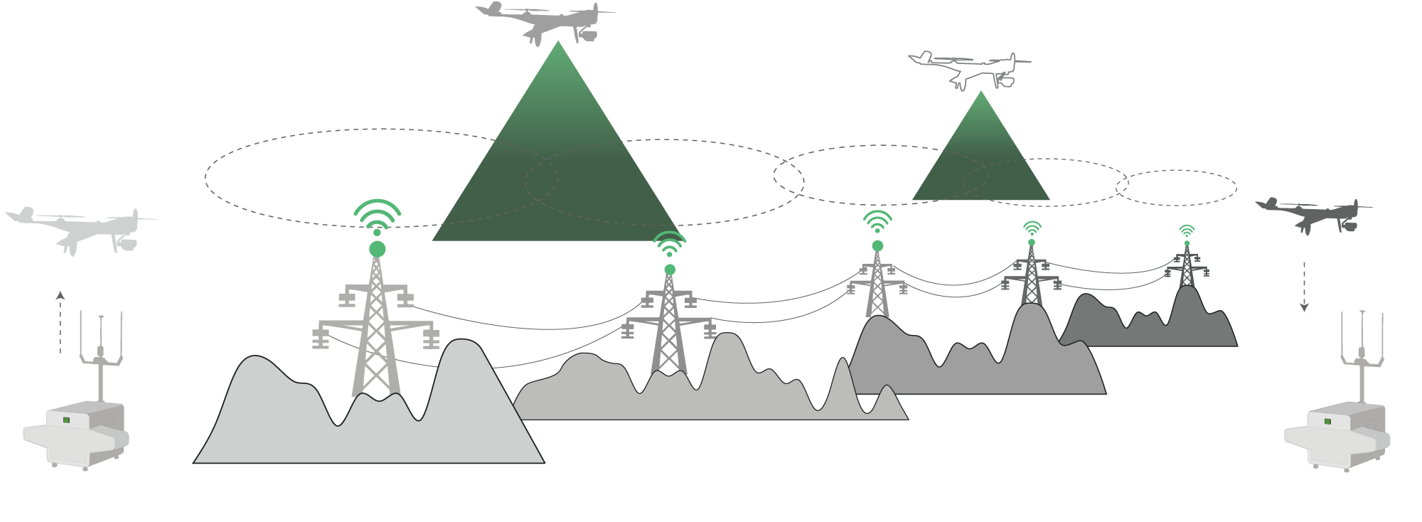 Autel Dragonfish Nest